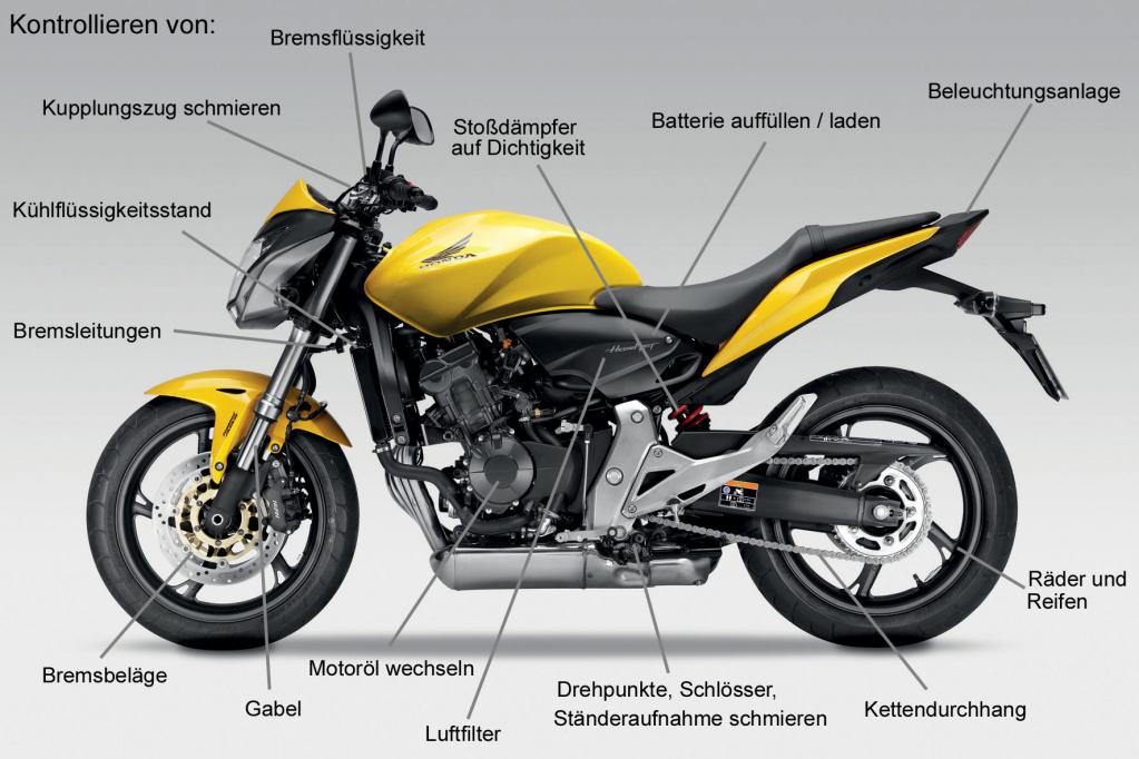 Motorrad: Frühlingskur angesagt - Magazin